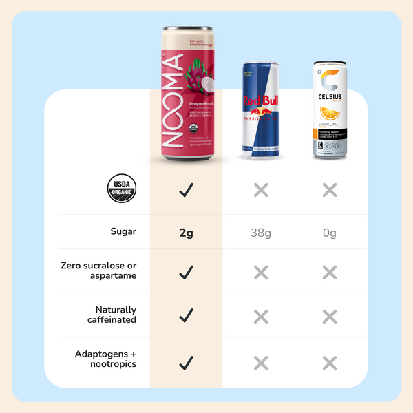 Nooma Energy Drink Variety Pack